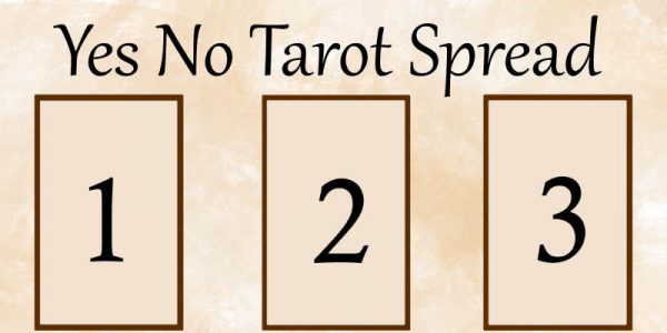 Tarot Yes or No Spread | 2 Yes No Versions
