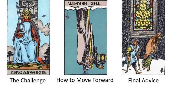 Three Card Tarot Spreads |Three Card Spread Instructions